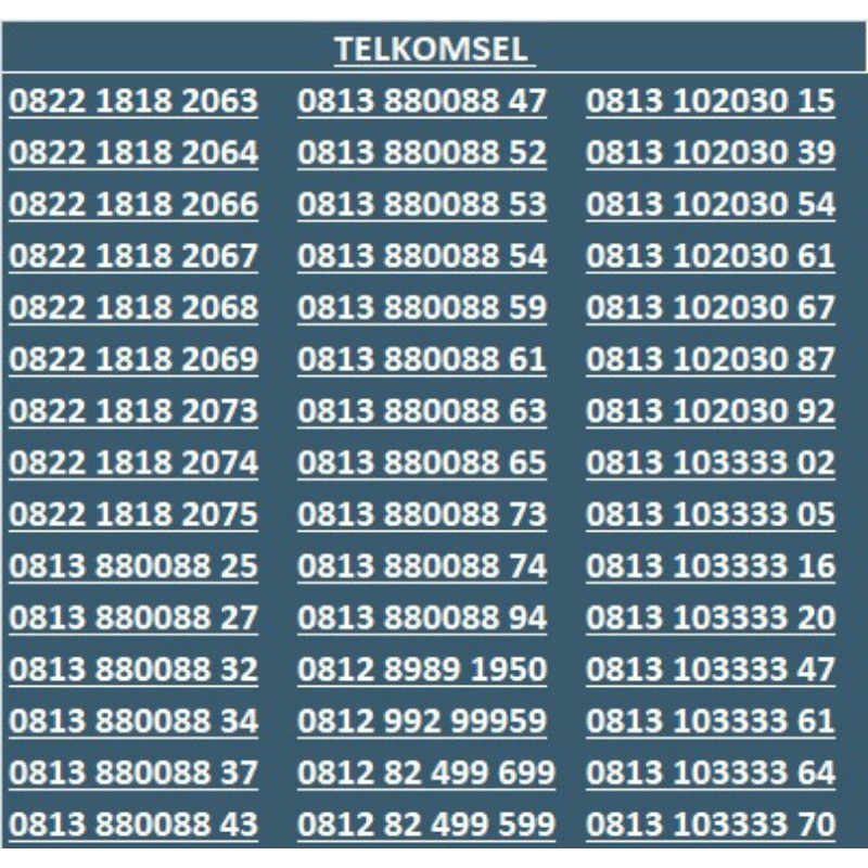 Jual Nomor Cantik Telkomsel simpati 4g 5g 1818 880088 3333 re24 ...