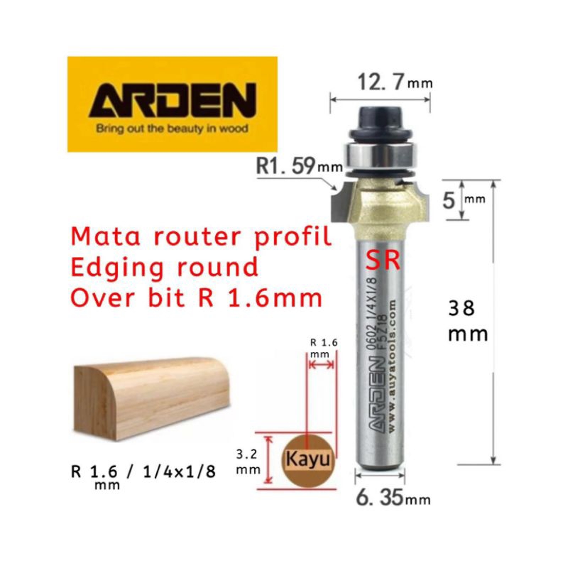 Jual Mata Router/ Profil Edging Round Over Bit 1.5 mm (1/4×1/8×R 1.5mm ...