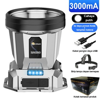 Jual senter kepala super terang Senter Kepala Led LED senter super ...