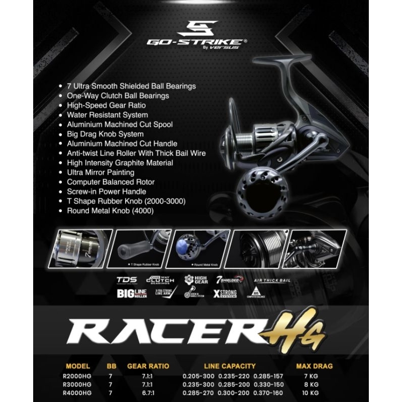 Jual REEL RACER HG 2000 3000 4000 HIGH SPEED || by versus | Shopee ...