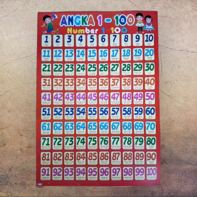 Jual Poster Edukasi Angka 1 -100 | Shopee Indonesia