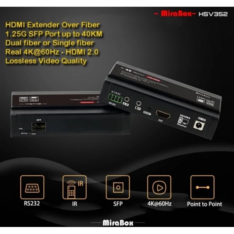 Jual Real 4K60Hz Mirabox Extender HDMI Over Fiber Optic 40KM Lossless ...