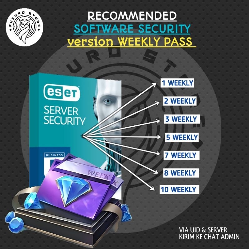 Jual Software Komputer Weekly pass | Shopee Indonesia