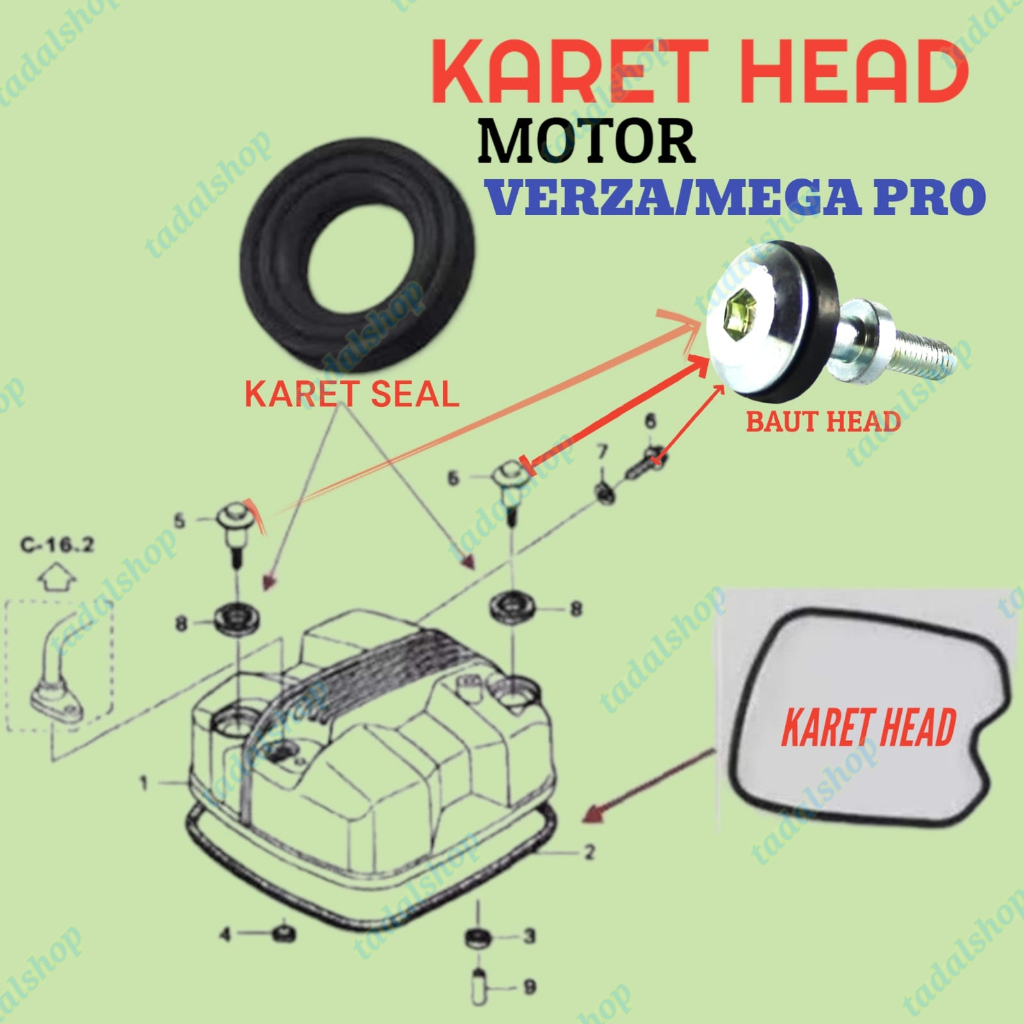 Jual seal baut head ring karet baut head karet sil seal baut head beat ...