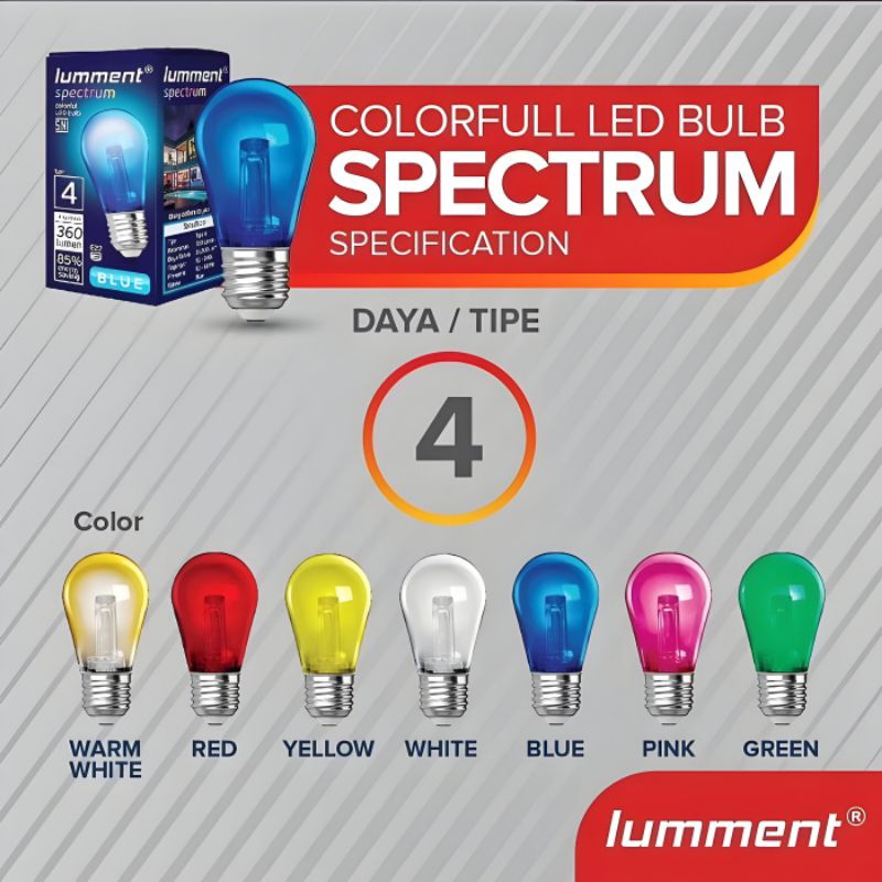 Jual lampu cafe led lampu lumment warna lampu lumment spectrum lampuled ...