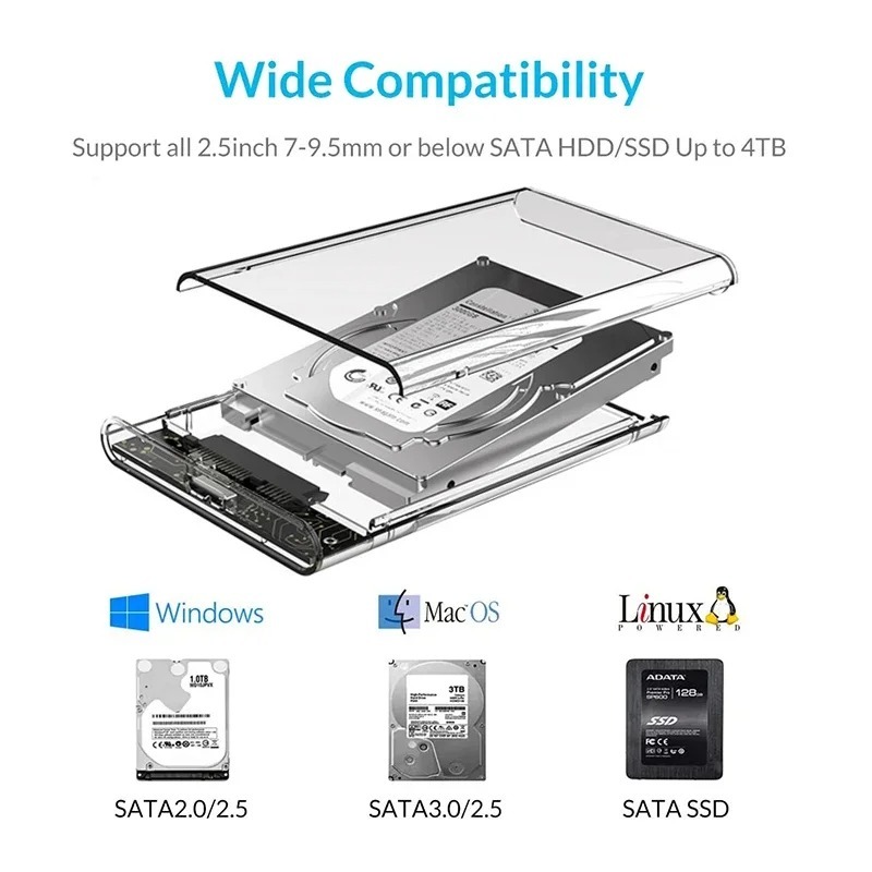 Jual Casing Hardisk Eksternal Case Hdd Enclosure 2 5 | Shopee Indonesia