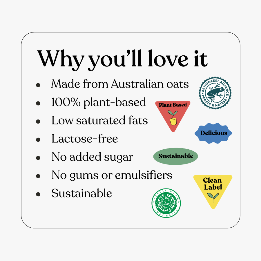 Jual OATSIDE Mini Straw Oat Milk Barista Blend 200ml (24pcs) (Kemasan ...