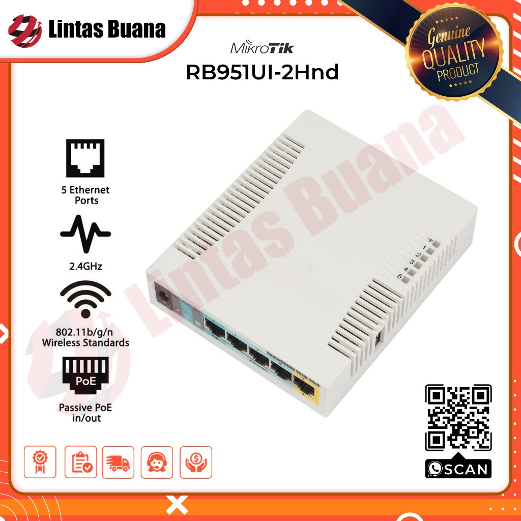 Jual Mikrotik RB951Ui-2HnD | Shopee Indonesia