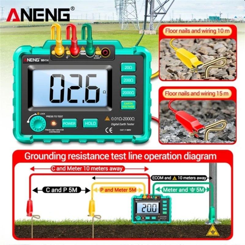 Jual Grounding Tester Megger Insulation Meggohmmeter Digital Multimeter ...