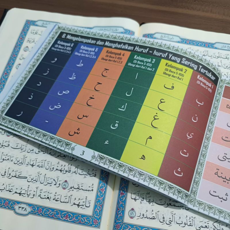 Jual Buku Metode MARHALAH Belajar dari Dasar (Pra Tahsin) | Shopee ...