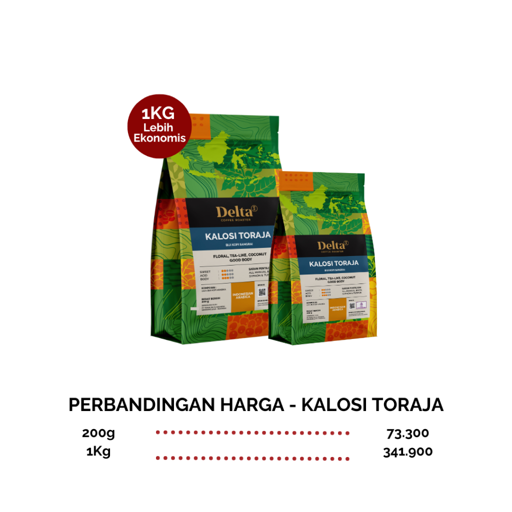 Jual Delta Coffee - Toraja Kalosi Arabica Medium Roast 1kg | Shopee ...