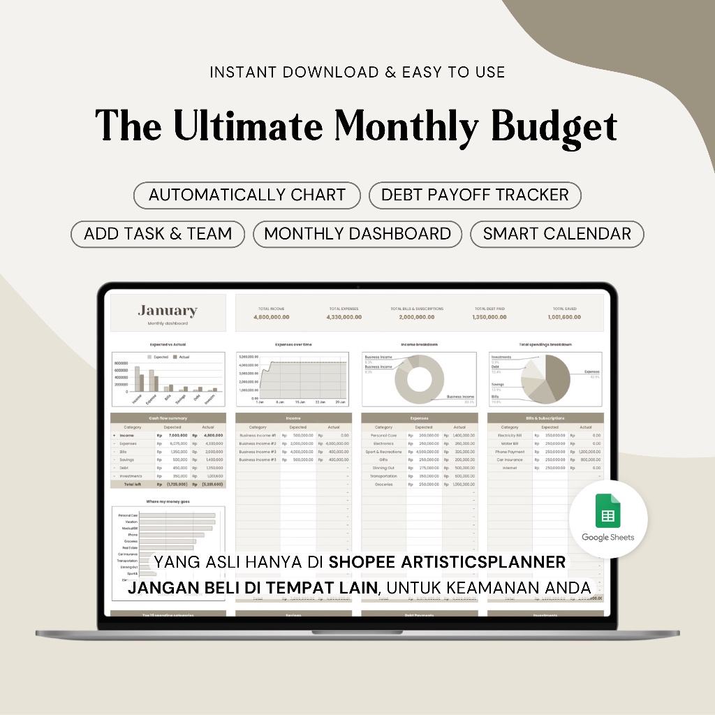 Jual Annual Budget Spreadsheet Template Yearly Planner Budget Tracker ...