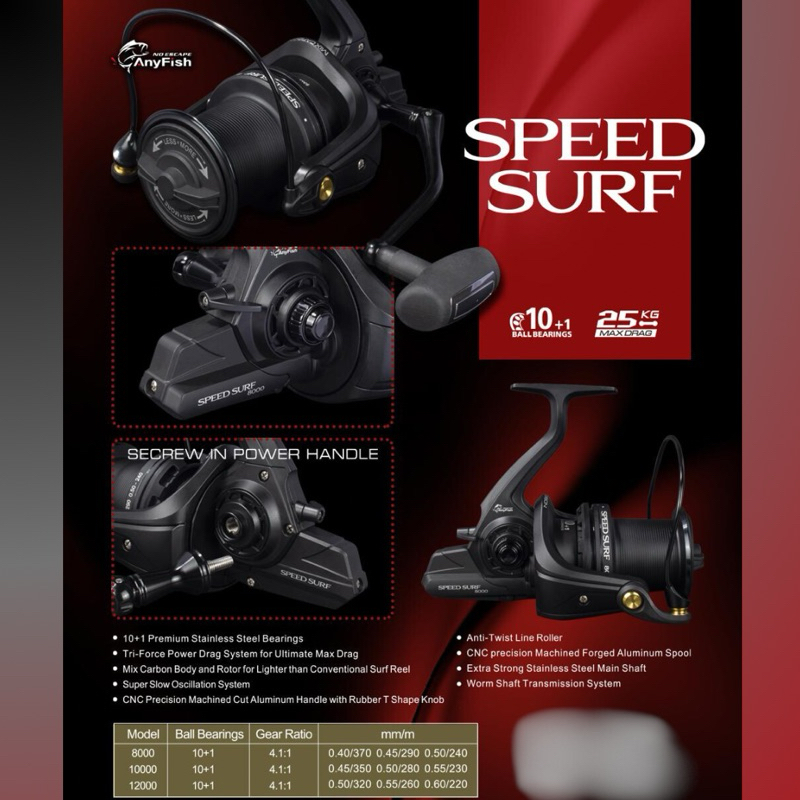 Jual Reel Laut Long Spool Anyfish Speed Surf 8000 10000 12000 Power ...