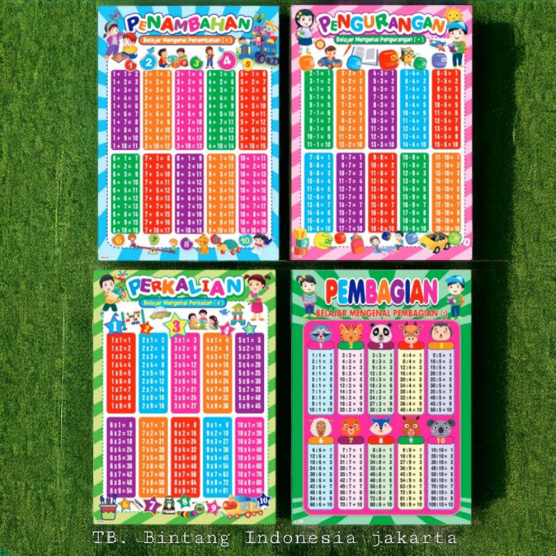 Jual paket 4 lembar poster edukasi anak / poster penjumlahan ...