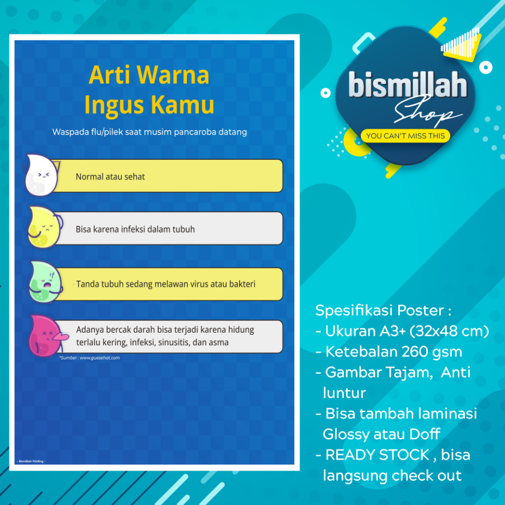 Jual Poster kesehatan Arti warna ingus | Shopee Indonesia