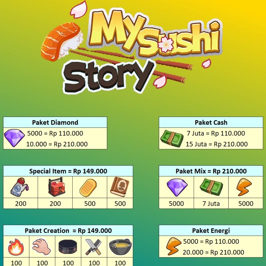 Jual Pilihan terbaik untuk penampilan yang sempurna Original 1 My Sushi Story Game Fisik Asli ...