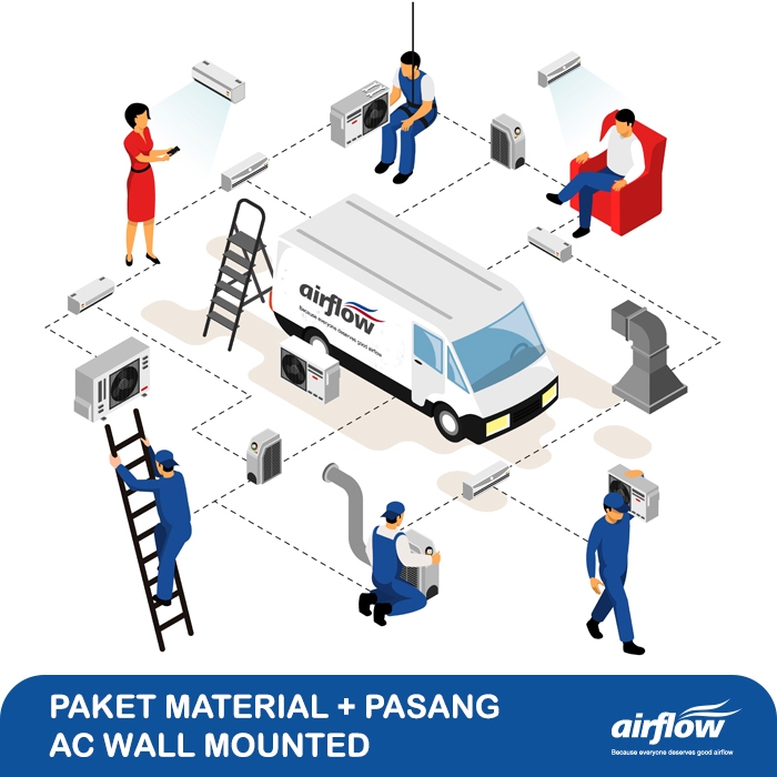 Jual Paket Material + Pasang AC Wall Mounted (7 Meter - ex. Tateyama ...