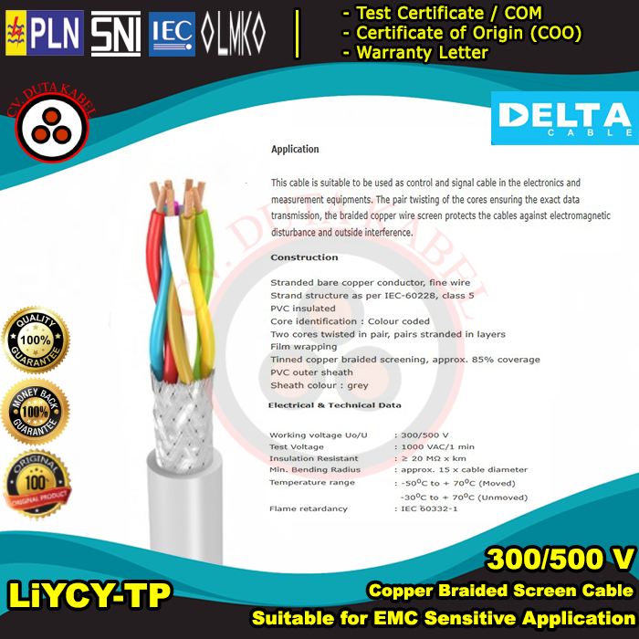 Jual Kabel LiYCY-TP 4x2x1 mm2 500V DELTA /4x2x1 mm2 mm Grey | Shopee ...