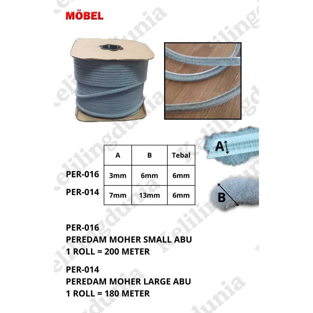 Jual Peredam Moher Lis Penutup Peredam Celah Pintu DoorSeal Warna Abu ...
