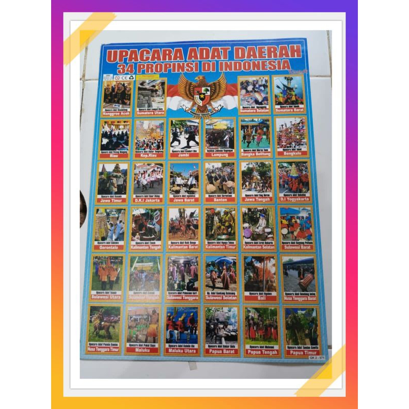 Jual Poster Upacara Adat Daerah | Shopee Indonesia