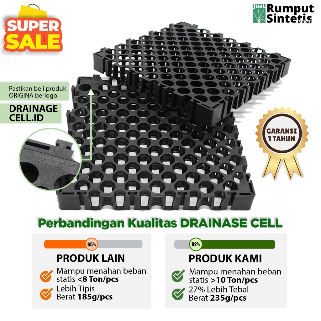 Jual Drainage Cell / Drainase Cell Ukuran 25CMx25CM (1PCS) | Shopee ...
