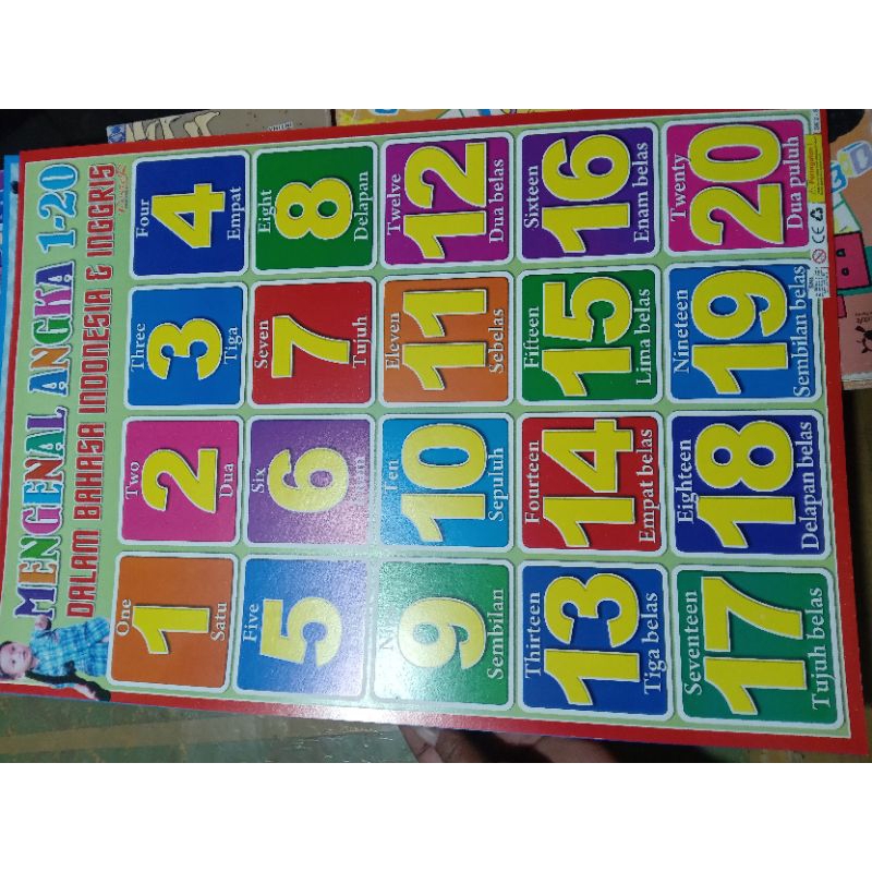 Jual poster angka 1 - 20 | Shopee Indonesia