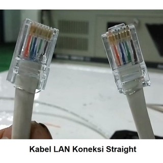 Jual Kabel LAN Belden UTP CAT-5E cat5e 40 Meter Rakitan JEK RJ45 RJ-45 AMP Commscope Online ...