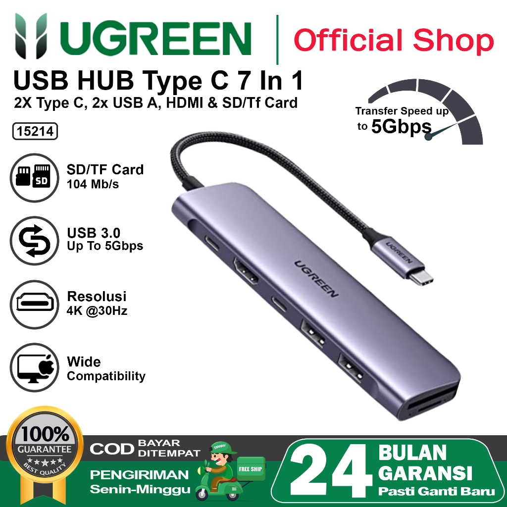 Jual UGREEN USB Hub Type C 4 in 1 USB 3.0 Hdmi 8K 30Hz Display 15395 | Shopee Indonesia