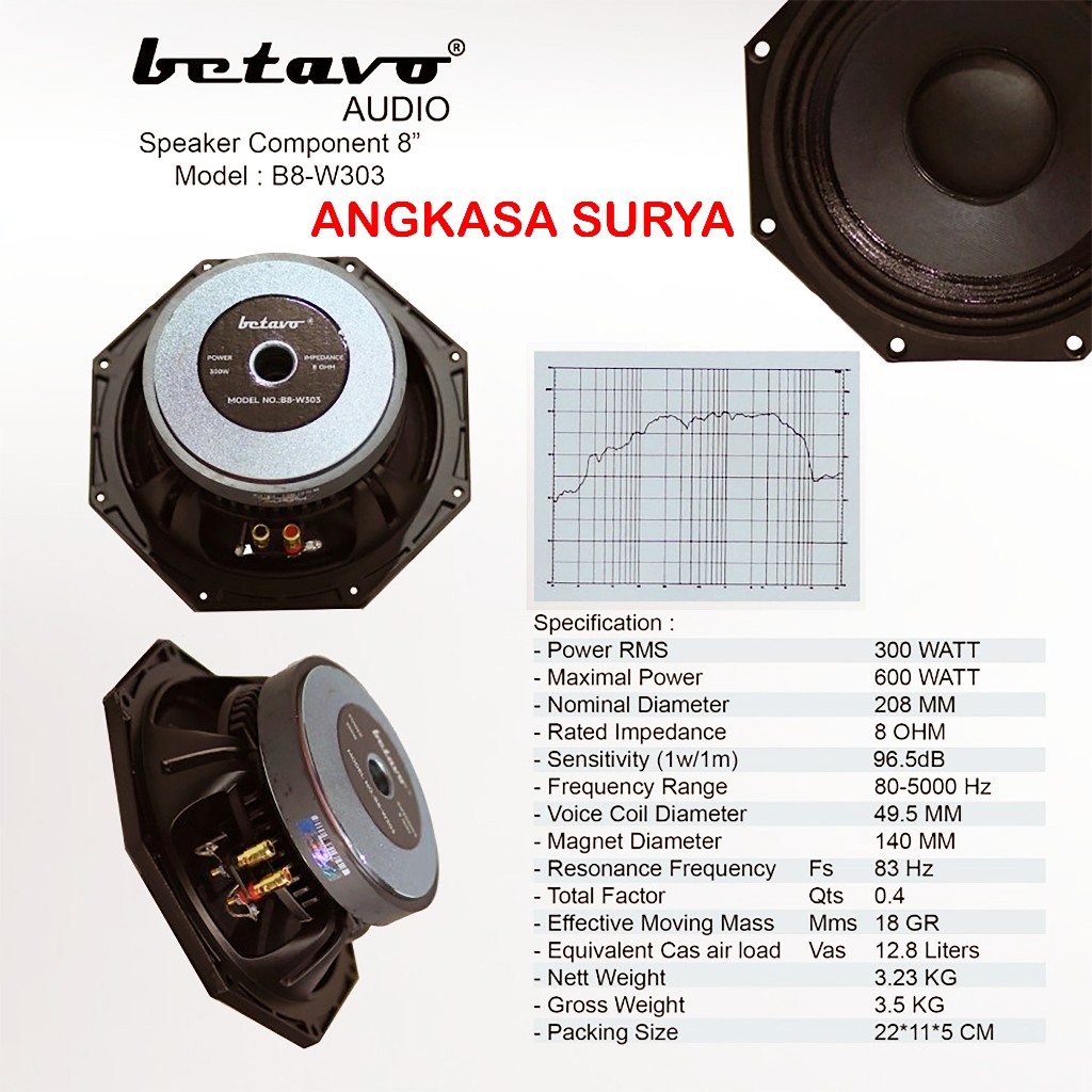 Jual Speaker komponen BETAVO B8 W303 ORIGINAL 8 inch BETAVO B8-W303 | Shopee Indonesia