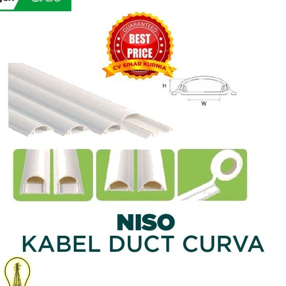 Jual Protektor / Ducting Niso / Kabel Duct / 1M NISO DUCT CURVA 16x65 ...