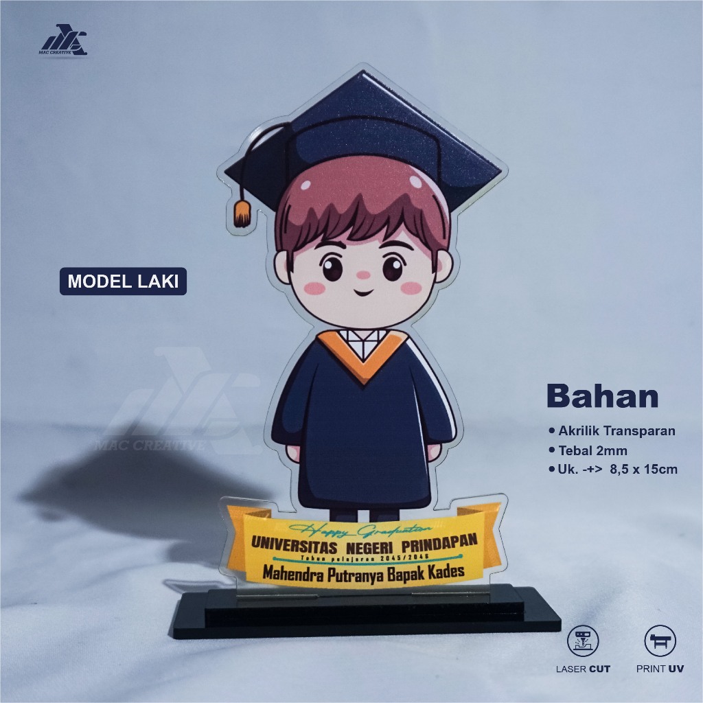 Jual PLAKAT WISUDA VANDEL WISUDA PLAKAT AKRILIK VANDEL AKRILIK ...