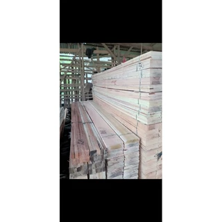 Jual papan cor Harga Terbaik & Termurah Mei 2024 | Shopee Indonesia