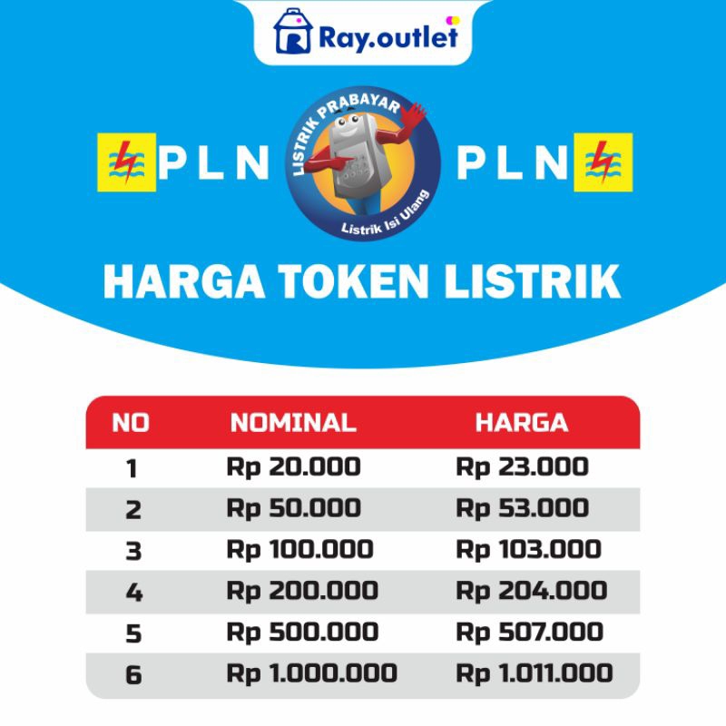 Jual TOKEN LISTRIK PLN | Shopee Indonesia