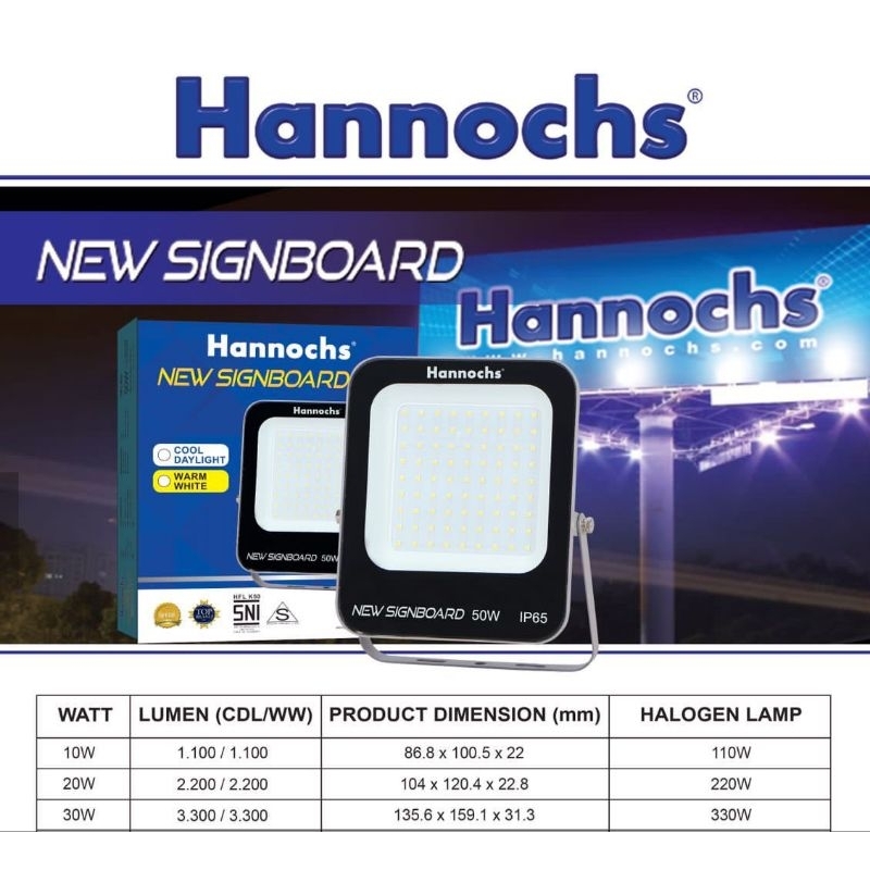 Jual Lampu Led Sorot Hannochs Signboard 10w, 20w, 30w Nyala Putih ...