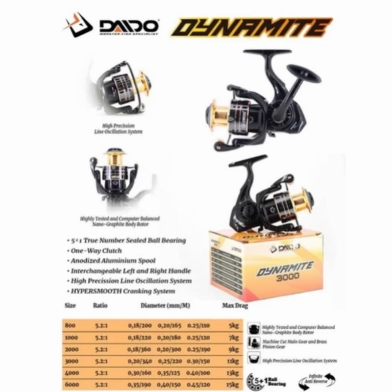 Jual REEL DAIDO DYNAMITE 1000 2000 ONEWAY SMOTH ORIGINAL | Shopee Indonesia
