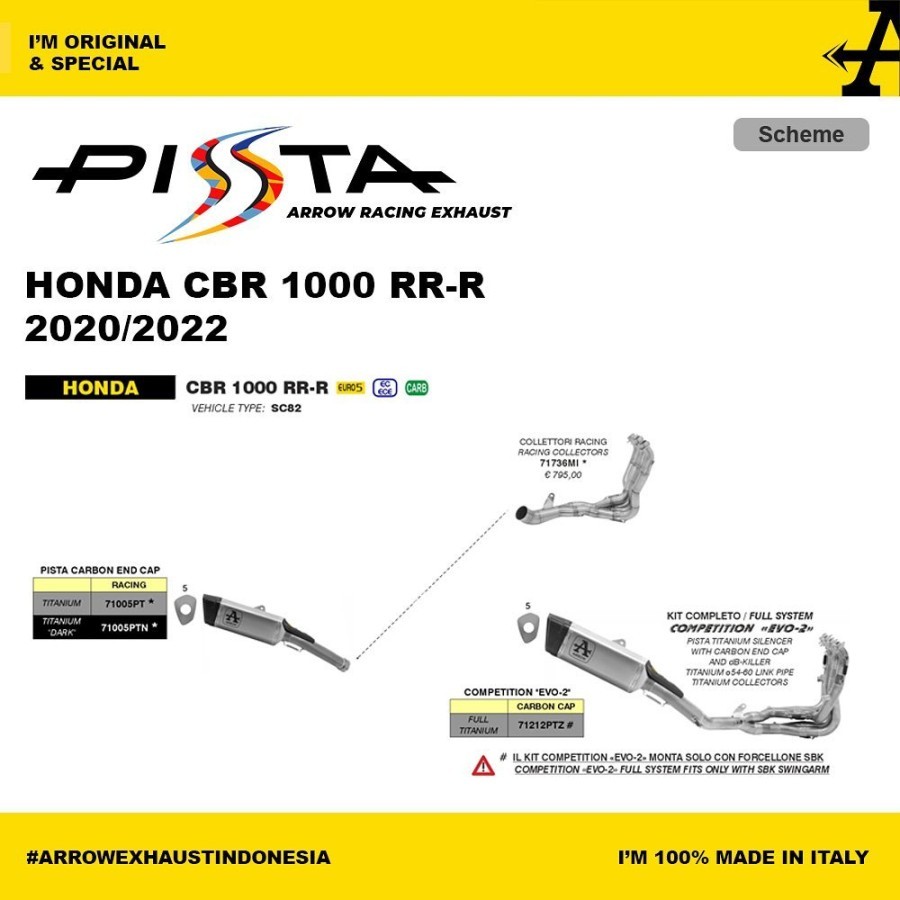 Jual Knalpot Arrow Pista 3/4 Half System Honda CBR 1000RR-R Fireblade ...
