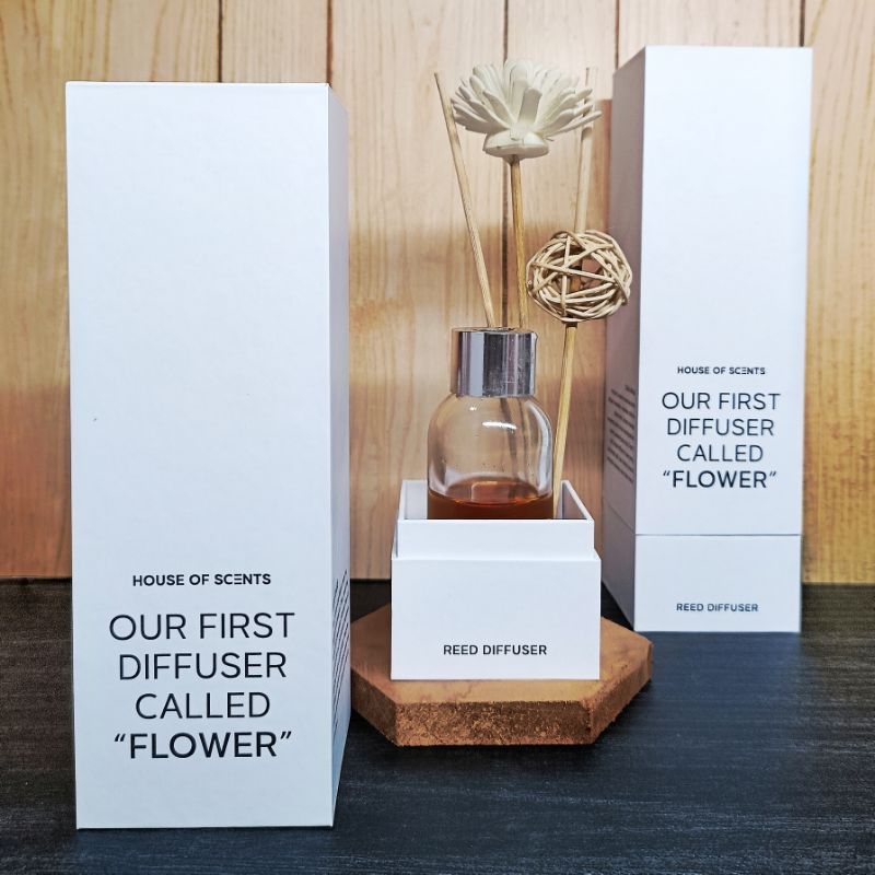 Jual Hardbox Kotak Kado Diffuser Parfume Hantaran Seserahan | Shopee ...