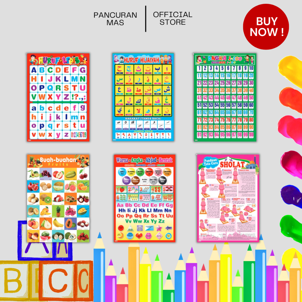 Jual Poster Gambar Edukasi Belajar Anak Tk & Paud ( Grosir ) | Shopee ...
