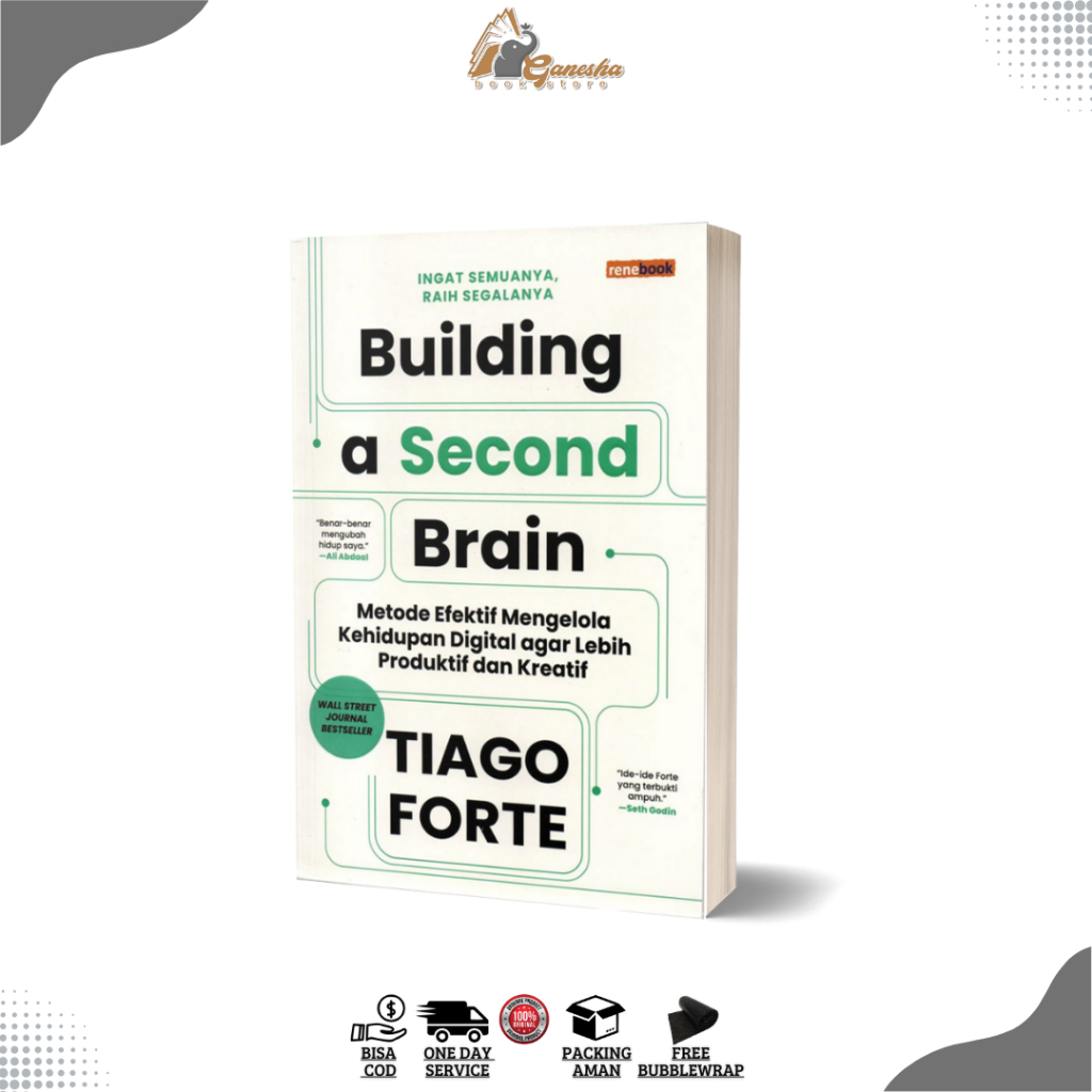 Jual Buku Self Improvement : Building a Second Brain by Tiago Forte ...