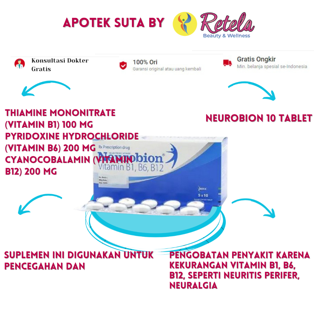 Jual NEUROBION TABLET 1 STRIP 10 TABLET | Shopee Indonesia
