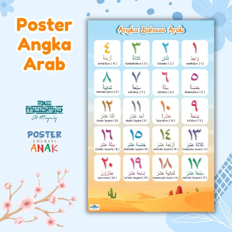 Jual Poster Edukasi Anak - Angka Bahasa Arab 1-20 | TK, SD, SMP, SMA ...
