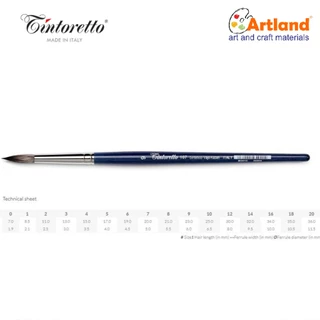 Produk Artland Indonesia | Shopee Indonesia