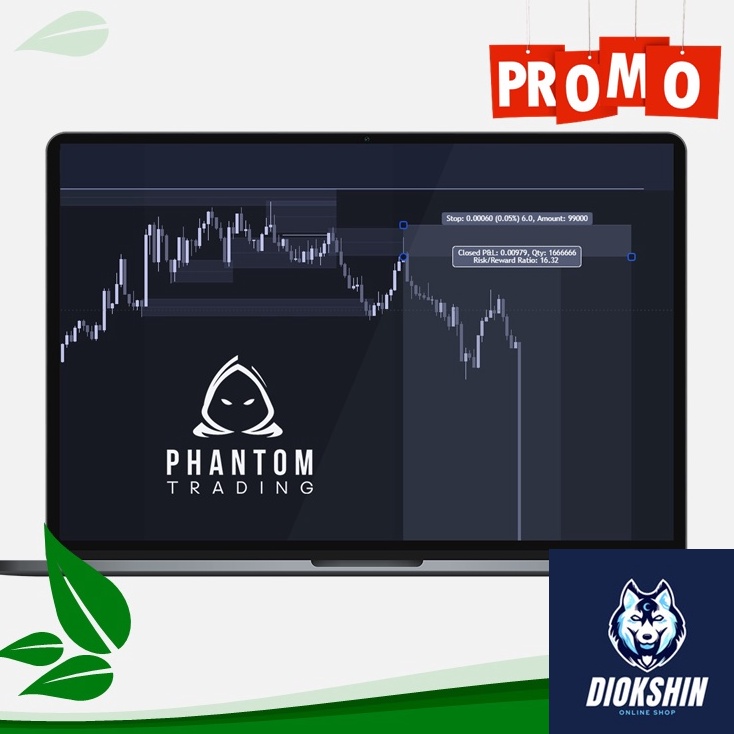 Jual Phantom FX 224 Institutional Forex SMART MONEY CONCEPT SMC FOREX ...