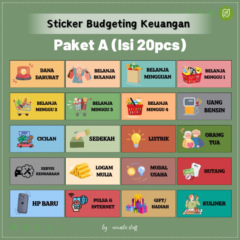 Jual ISI 20 Pcs Paket Sticker Budgeting / Stiker Dompet Keuangan ...
