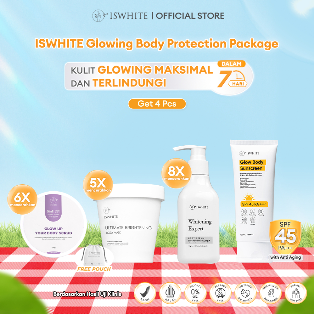 Jual [NEW LAUNCHING] ISWHITE Body Booster Protection Package | Paket ...
