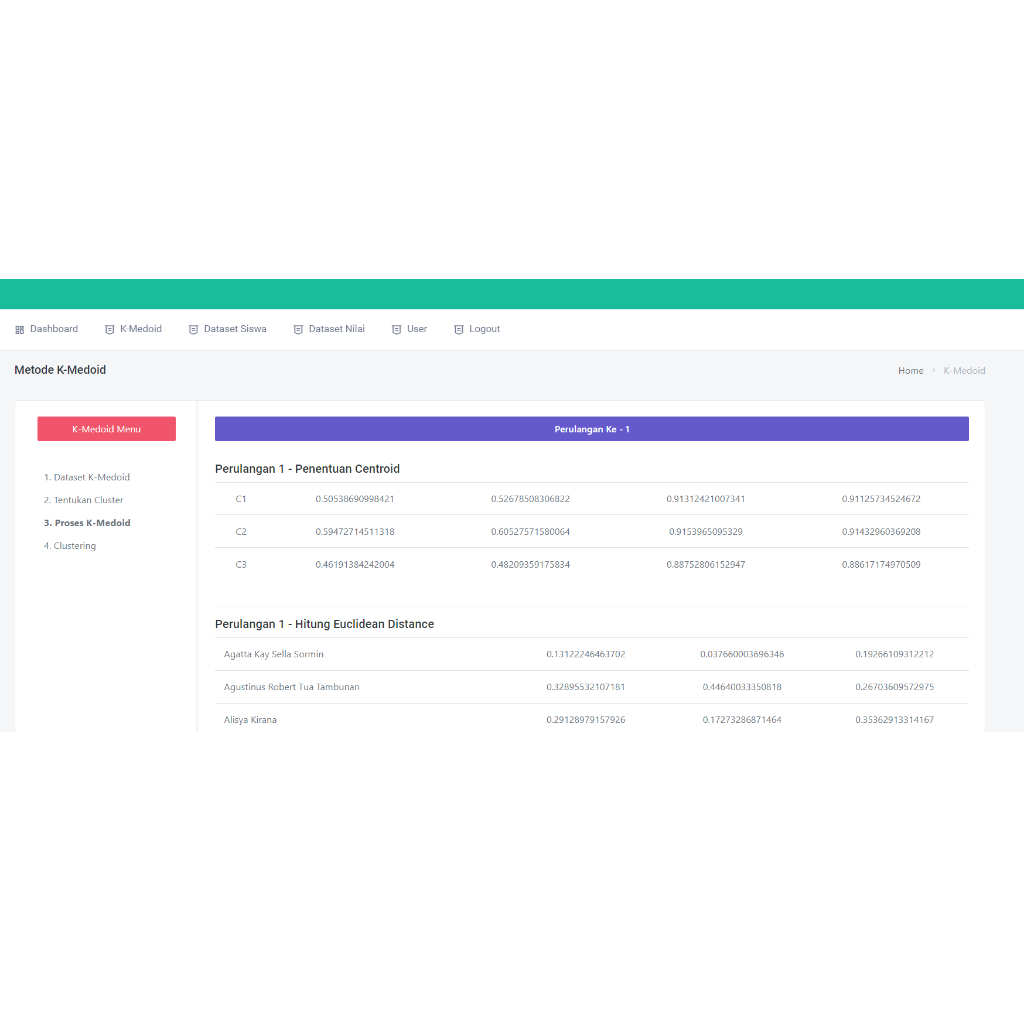 Jual Aplikasi Datamining K Medoid Web Base Php Free Customisasi Dataset Shopee Indonesia