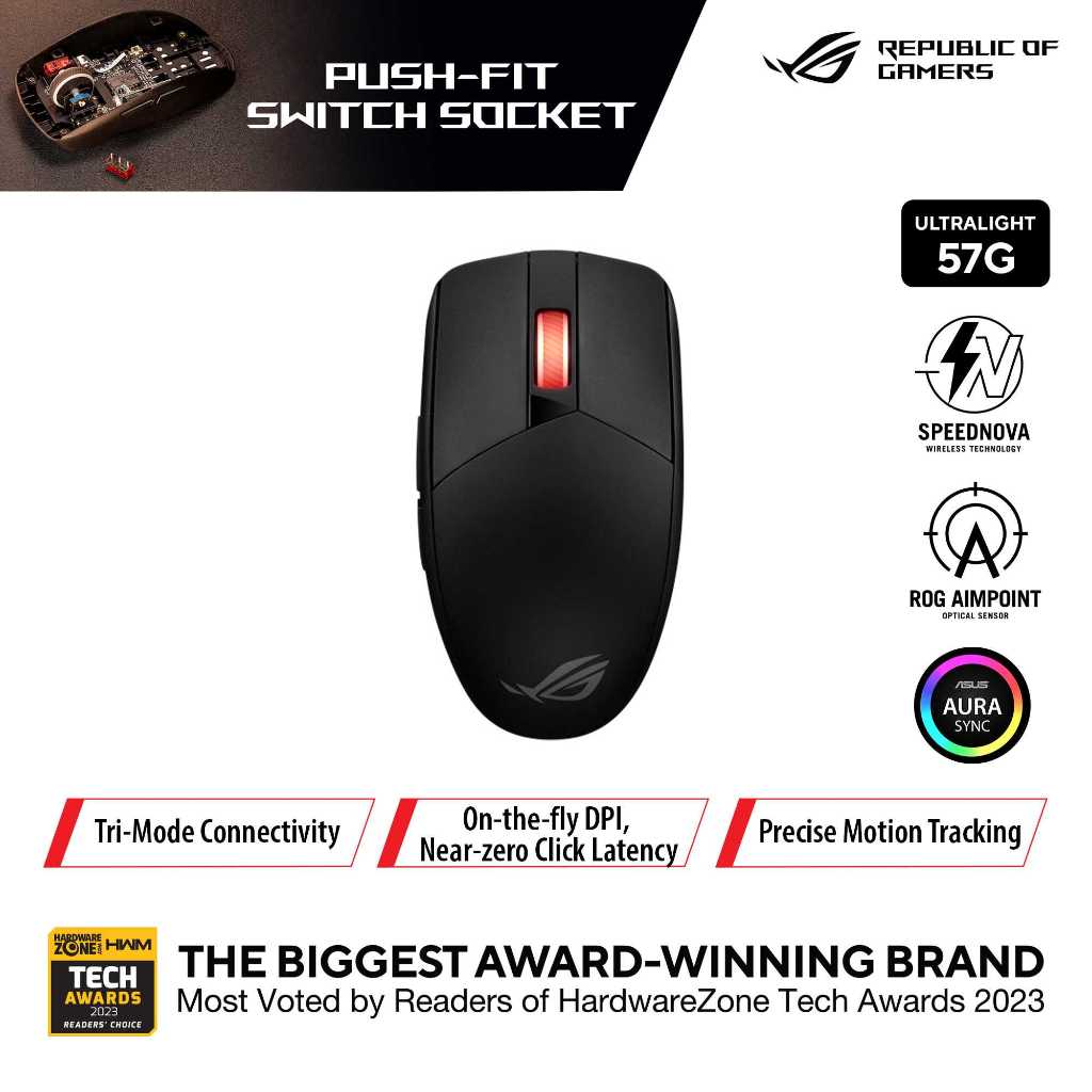 Jual ASUS ROG Strix Impact III Wireless is an Ultralight 57-gram ...