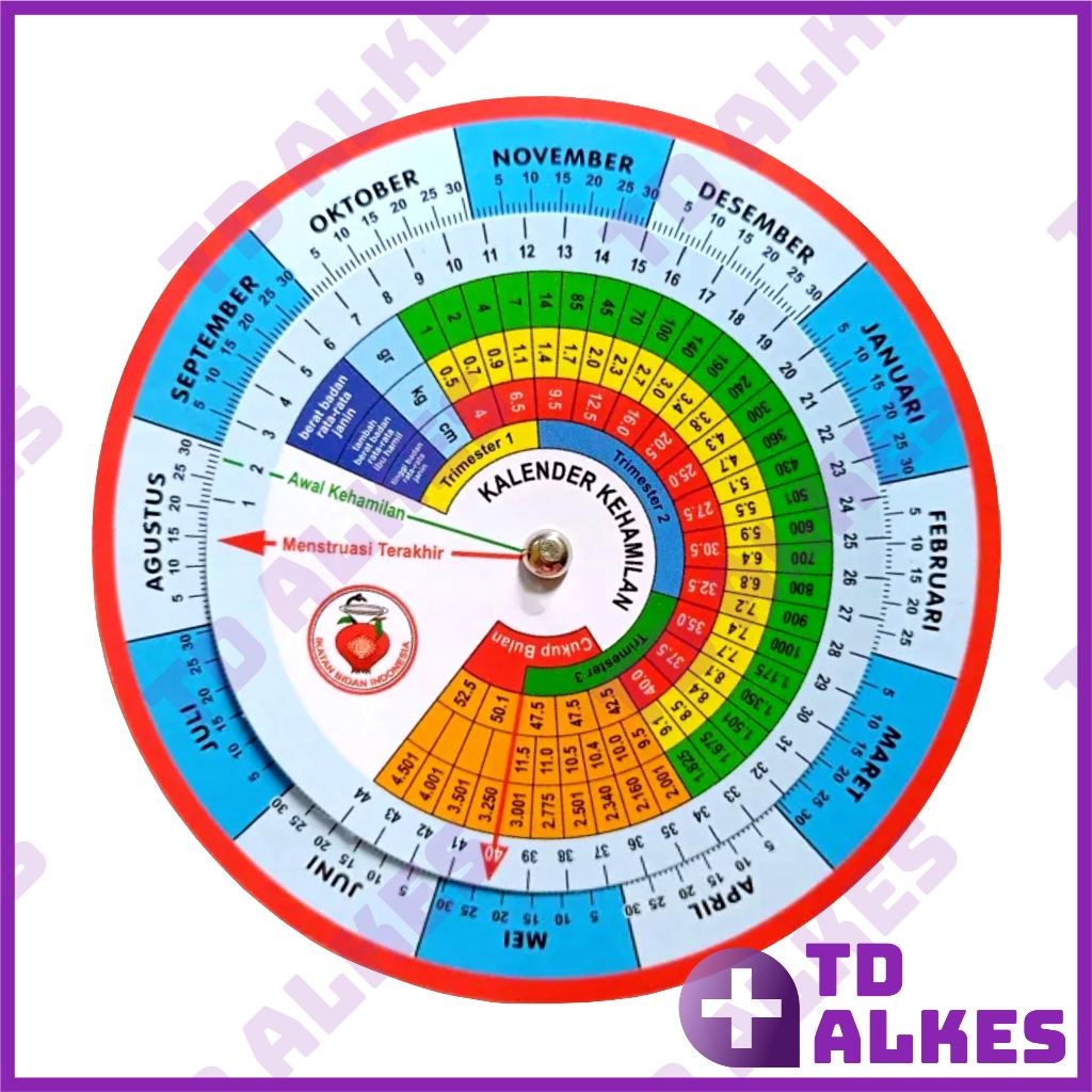 Jual Kalender Kehamilan Putar Wheel Calender Cek Menghitung Usia Janin ...