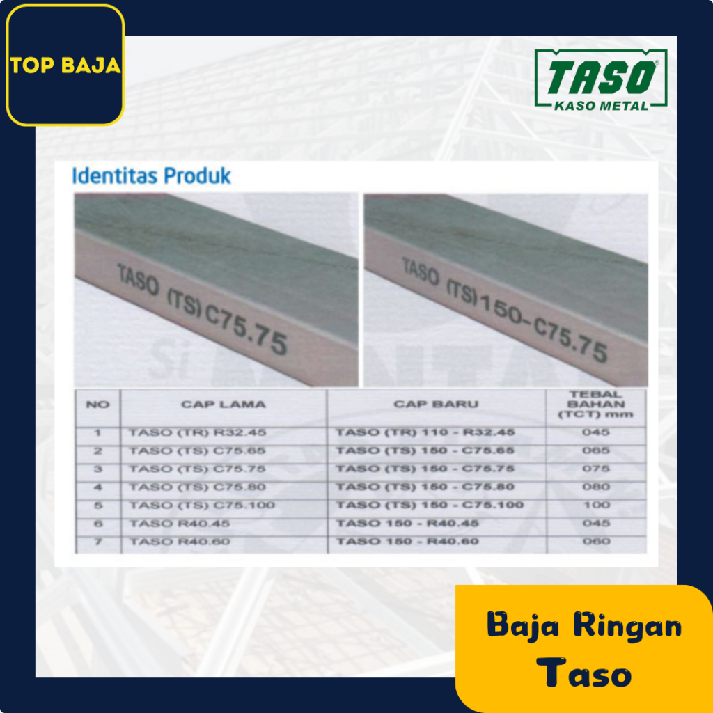 Jual Baja Ringan TASO CNP C75 FULL SNI Atap Rangka Kanal C panjang 6 m tebal 0,75 mm dan 1,0 mm ...