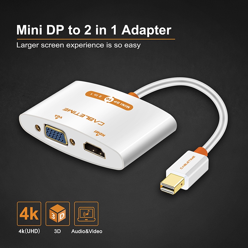 Jual Converter Mini DisplayPort to HDMI 4K Mini DP to HDMI VGA Adapter Cabletime Konverter Video ...